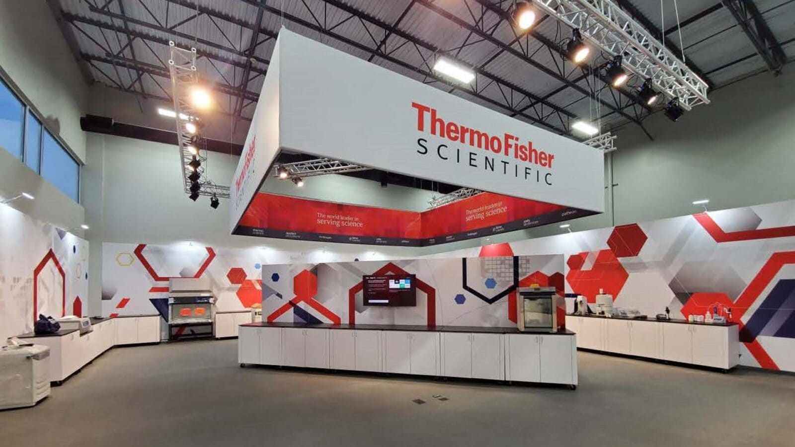 Thermo Fisher Scientific Marketing Environments