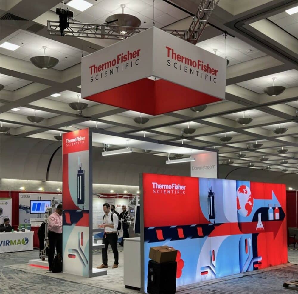 Thermo Fisher Scientific Marketing Environments